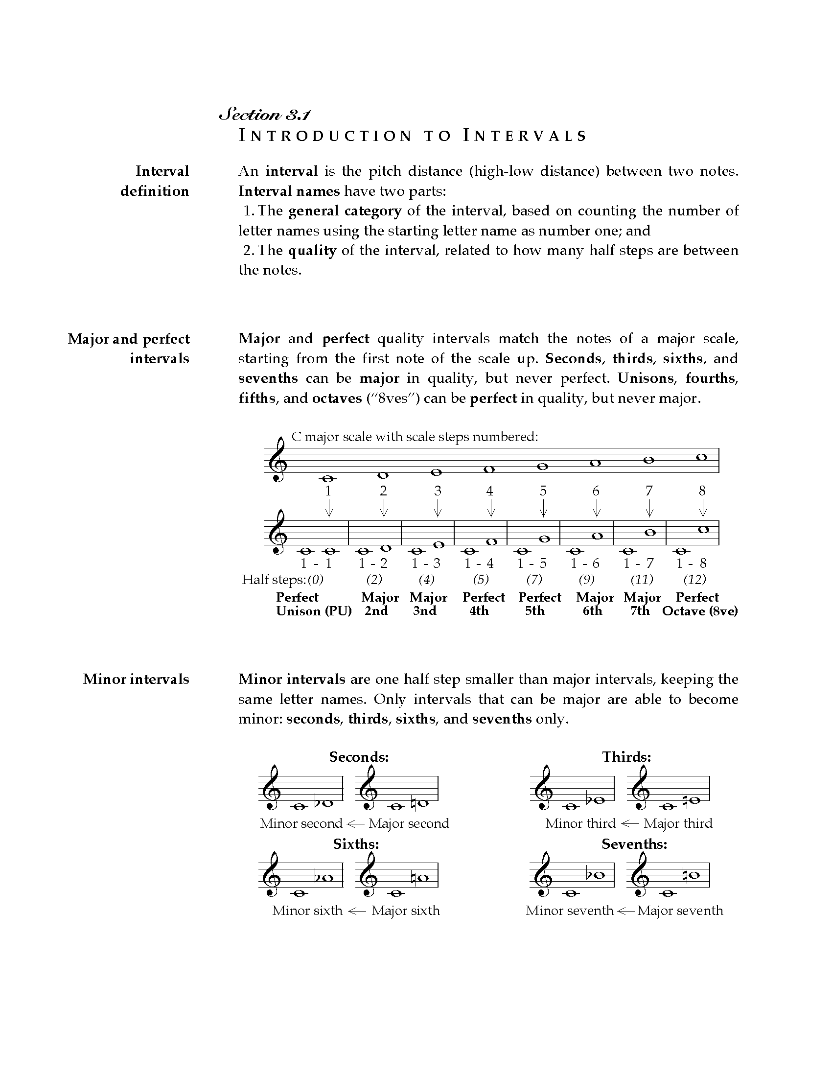 Music Theory Resource Library – Intervals - Bloomingdale School of Music