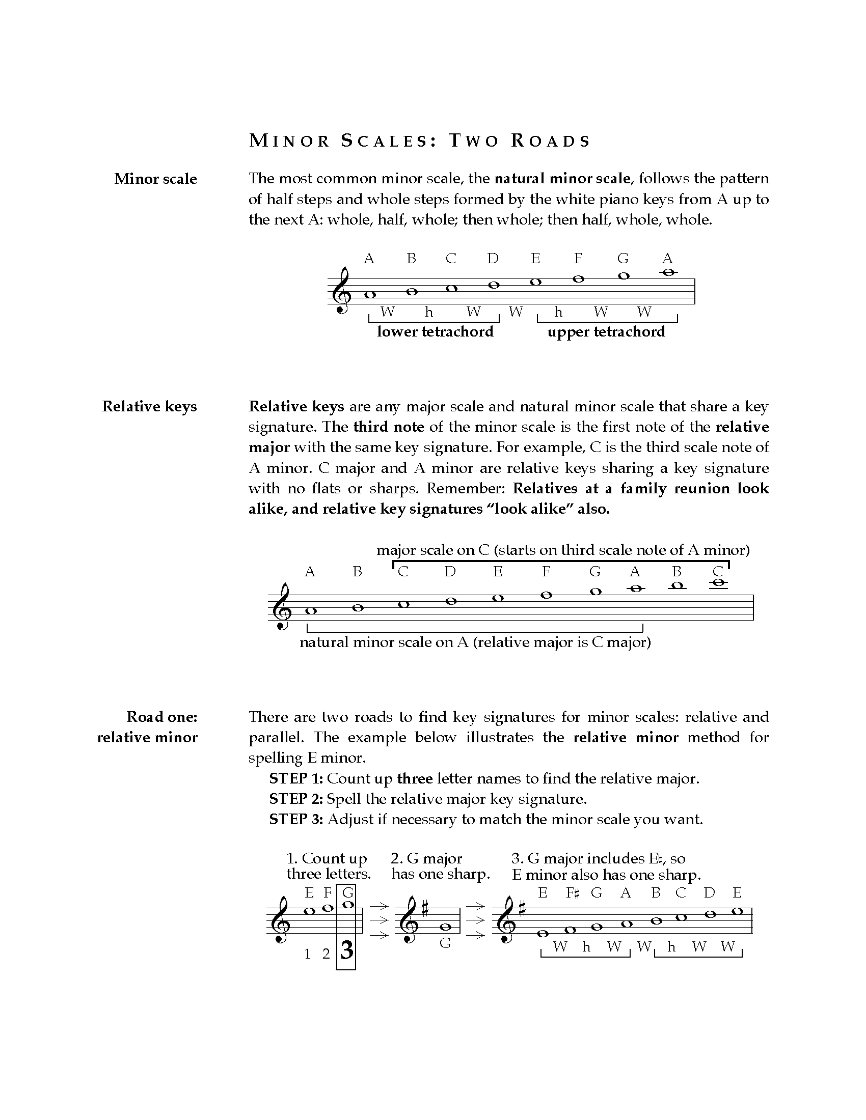 Music Theory Resource Library – Scales - Bloomingdale School of Music